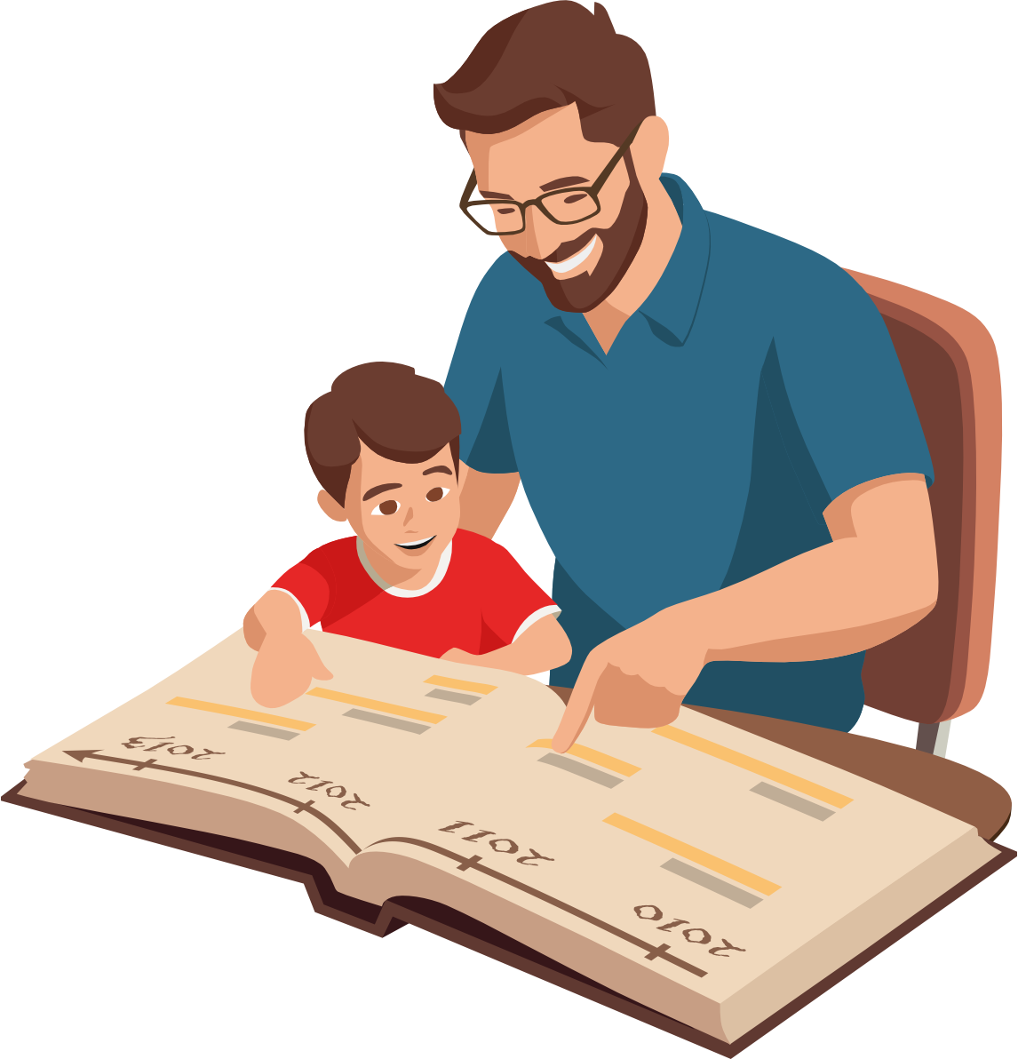 Memorymap 